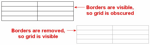 Hiding Gridlines Microsoft Word 