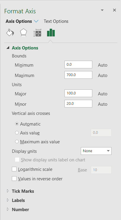 Changing Axis Tick Marks Microsoft Excel 