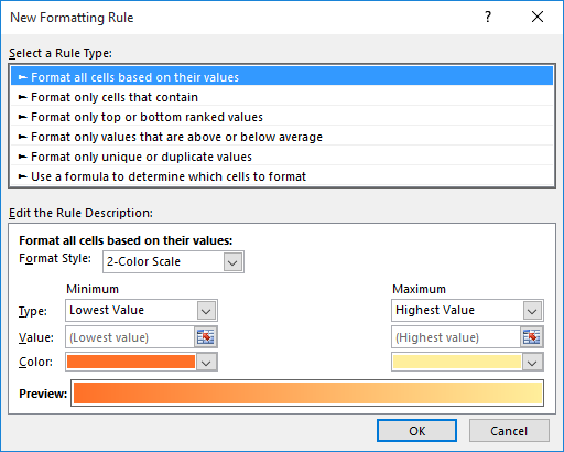 Conditionally Formatting An Entire Row Microsoft Excel 