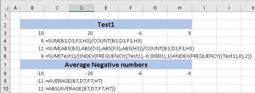 Averaging a Non-Contiguous Range (Microsoft Excel) Averaging a Non-Contiguous Range (Microsoft Excel)