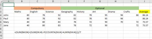 Averaging a Non-Contiguous Range (Microsoft Excel) Averaging a Non-Contiguous Range (Microsoft Excel)