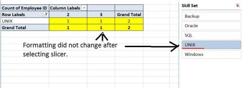 Pivot Table Formatting Keeps Changing Decorations I Can Make