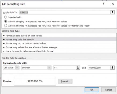 How To Keep Conditional Formatting In Pivot Table After Refresh 