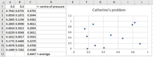 Calculating the Distance between Points (Microsoft Excel)